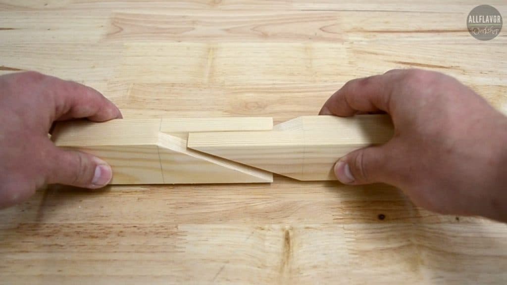 How to Make a Scissor Joint (Step by Step with Pictures) | AllFlavor ...